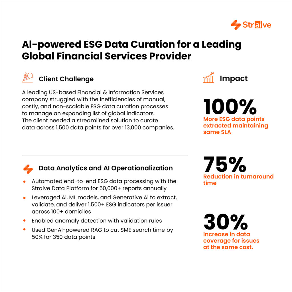 Case Study: AI Powered Data Curation - StraiveStories - Insights and AI ...